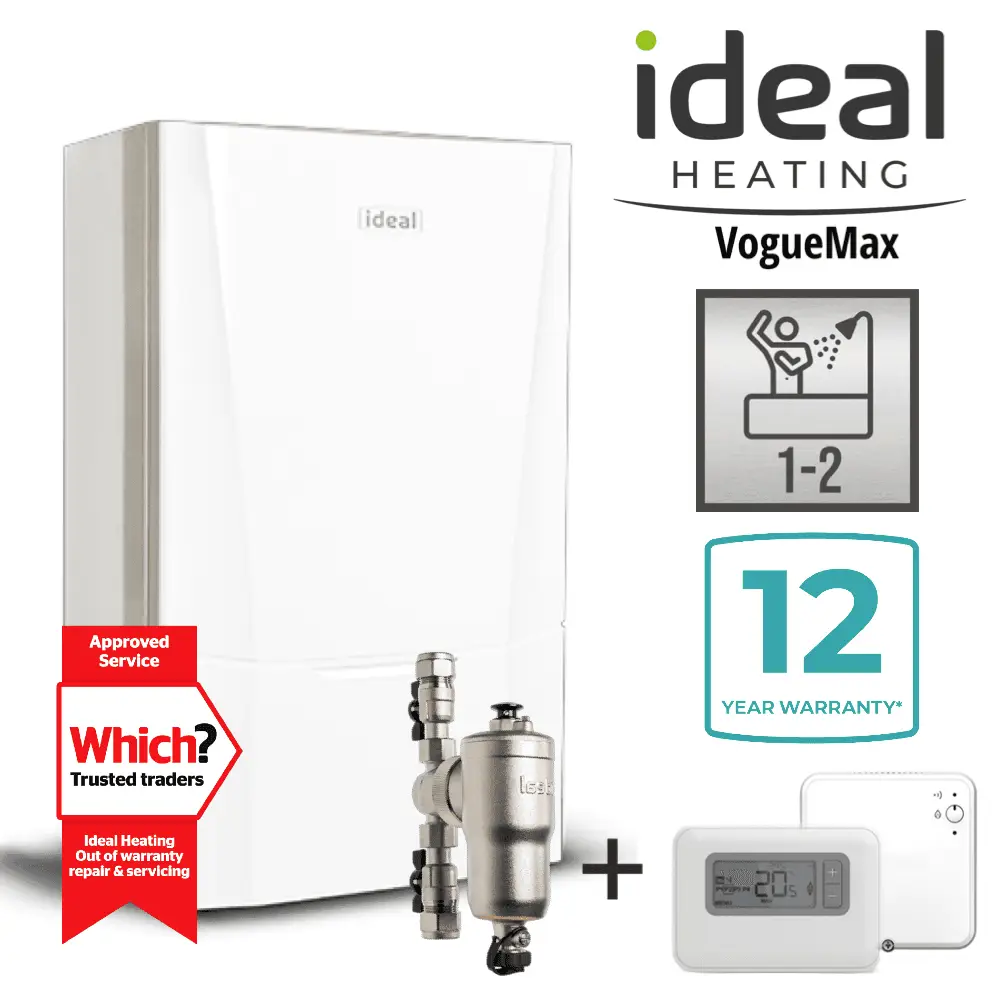 Boiler Installation Sheffield most reviewed ⭐️⭐️⭐️⭐️⭐ team